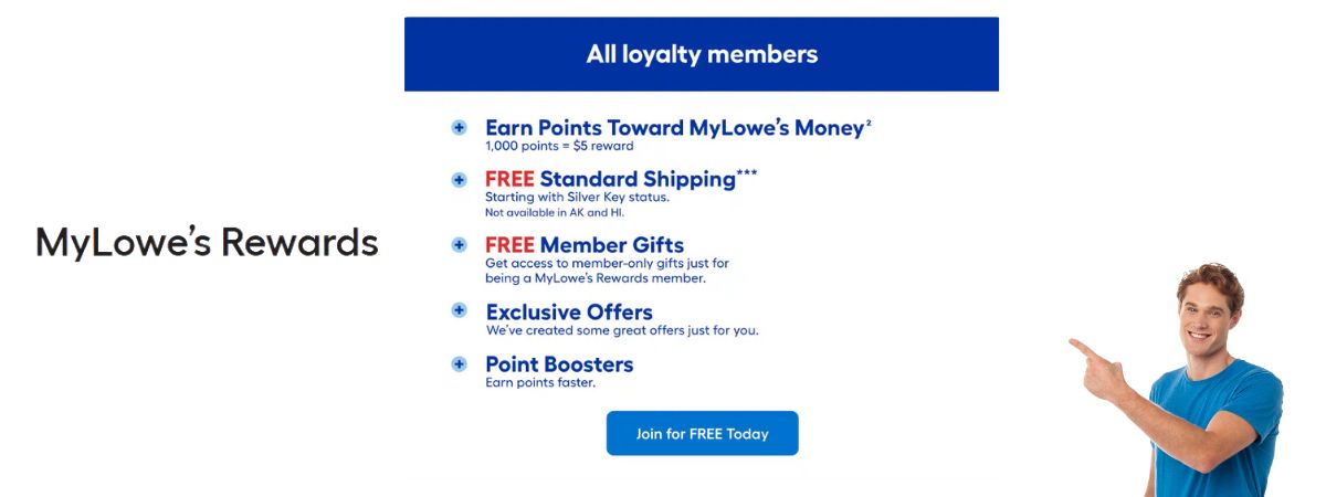 Maximize Your Home Improvement Savings with the MyLowe's Rewards Program